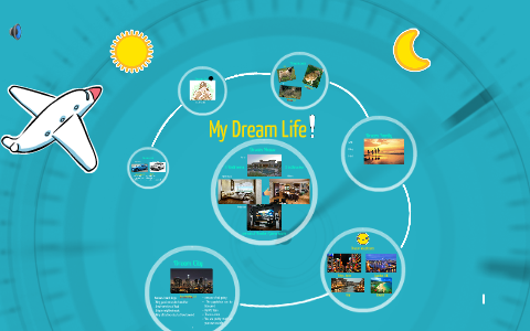 My Dream Life (Project) by Michael Smith on Prezi