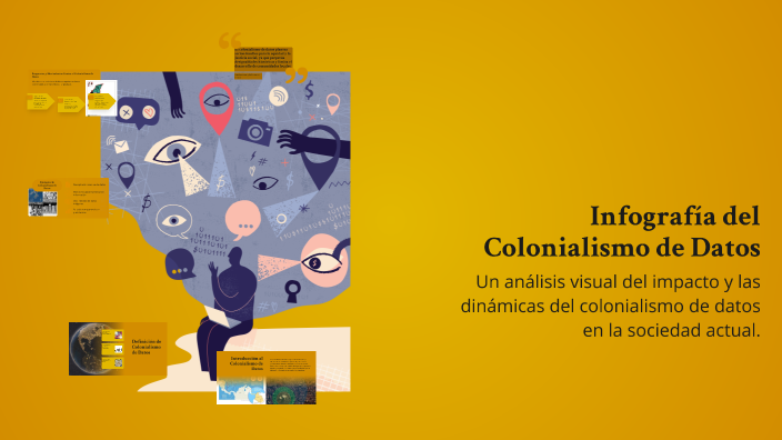 Infografía del Colonialismo de Datos by Sofia Herrera del hoyo on Prezi