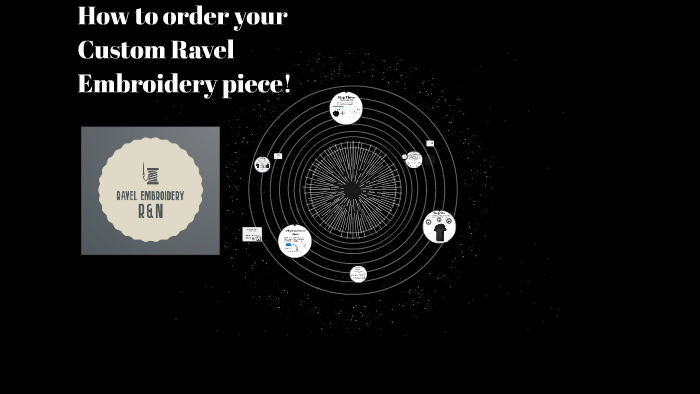 How to order your Custom Ravel Embroidery piece! by Nina Nava on Prezi