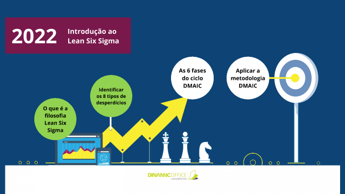 Introdução ao Lean Six Sigma by Elsa Amorim on Prezi