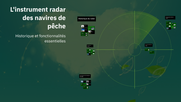 L'instrument radar des navires de pêche by Elhabib Agourram on Prezi