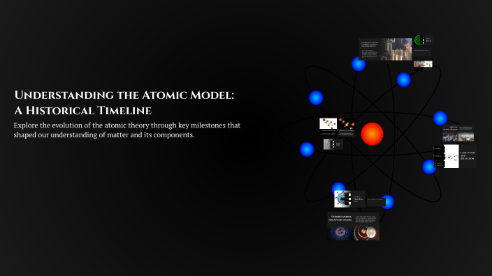 Understanding the Atomic Model: A Historical Timeline by Danica Ranola ...