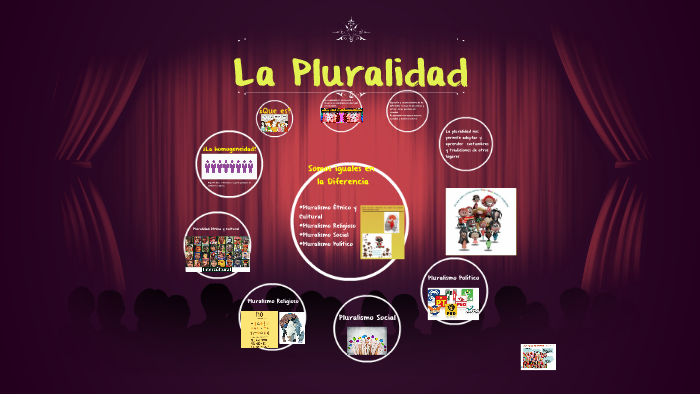 La Pluralidad by brigitte barco ramirez on Prezi