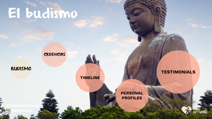 El budismo by dana lopez on Prezi