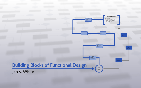 Building Blocks of Functional Design by Jeff Newberry on Prezi
