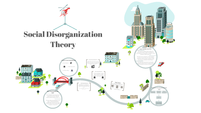 social disorganization theory (cj) by jessica Gjonaj on Prezi