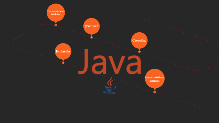 Historia de JAVA by Jorge Ramos on Prezi