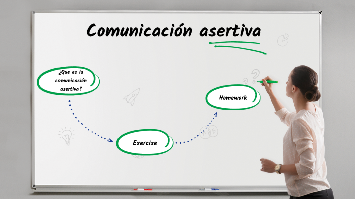 Comunicación Asertiva by Albert Hoffman on Prezi