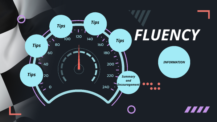 FLUENCY by English Lab on Prezi