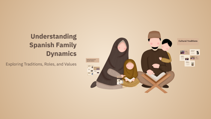 Understanding Spanish Family Dynamics by simon ross on Prezi