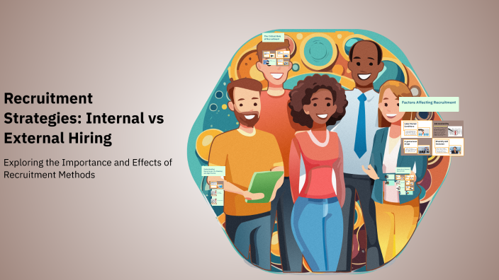 Recruitment Strategies: Internal vs External Hiring by Yashasvi Garg on ...