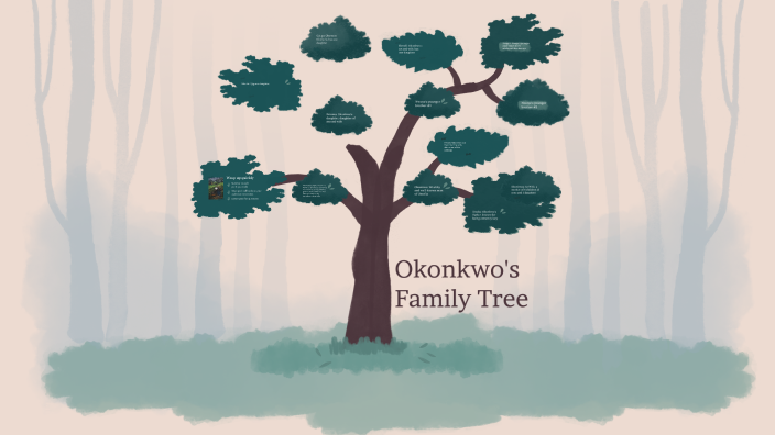 Okonkwo's Family Tree by AM Jhala on Prezi