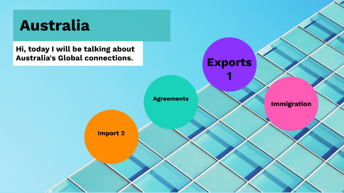 Australia's Global Connections by Ayuen Majak on Prezi