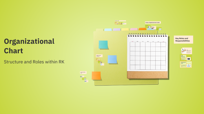 Organizational Chart by Tobias Orloff on Prezi
