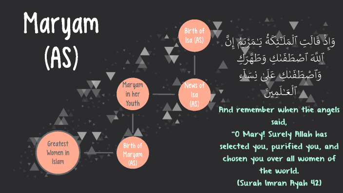 Maryam (AS) by Amina Patel on Prezi