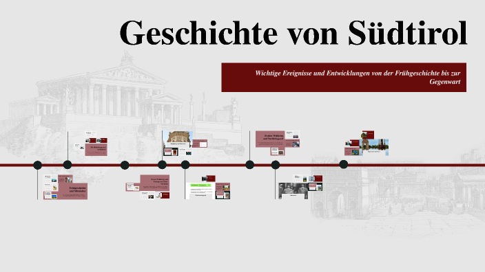 Geschichte von Südtirol by Jonathan Geisler on Prezi