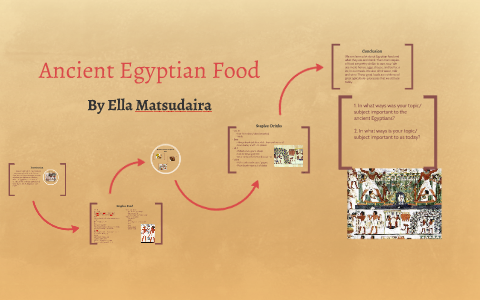 Ancient Egyptian Food by Ella Matsudaira on Prezi