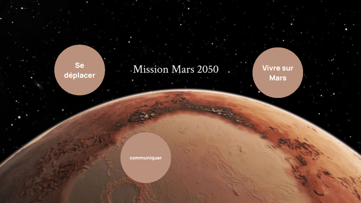 Mission sur Mars 2050 by Victoria Gouveia on Prezi