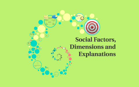 Social Factors, Dimensions and Explanations by on Prezi