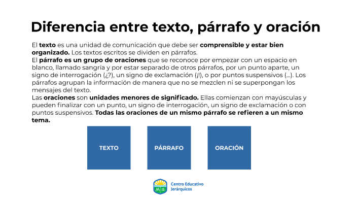 Diferencia entre texto, párrafo y oración by Paulina Alvarez on Prezi