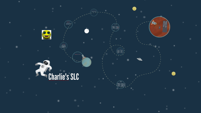 Charlie's SLC by Hannah Croucher on Prezi