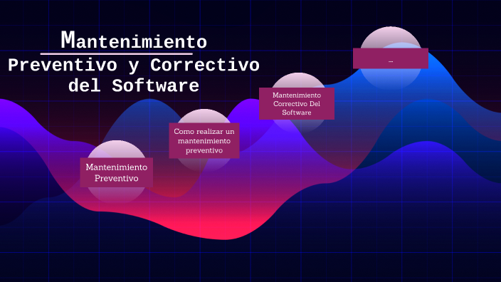 Mantenimiento Preventivo y Correctivo del Software by WC_03 DMin on Prezi