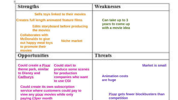 Mgatanggapanngpixarstudio