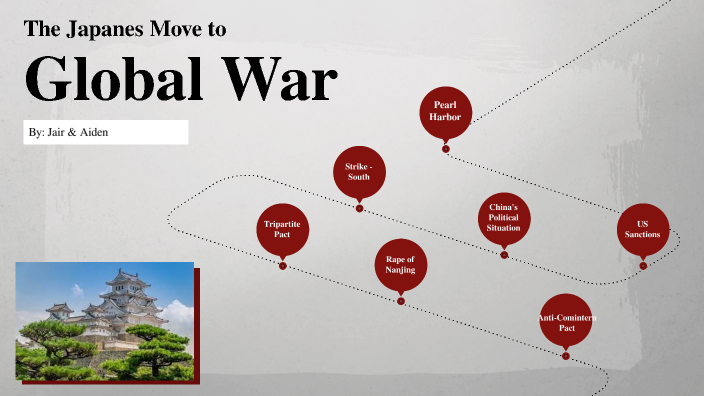 Japanese Development Timeline by Jair Rincon Simon on Prezi