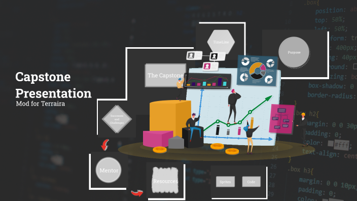 Capstone Project: Mod for Terraria by Alex Pav on Prezi
