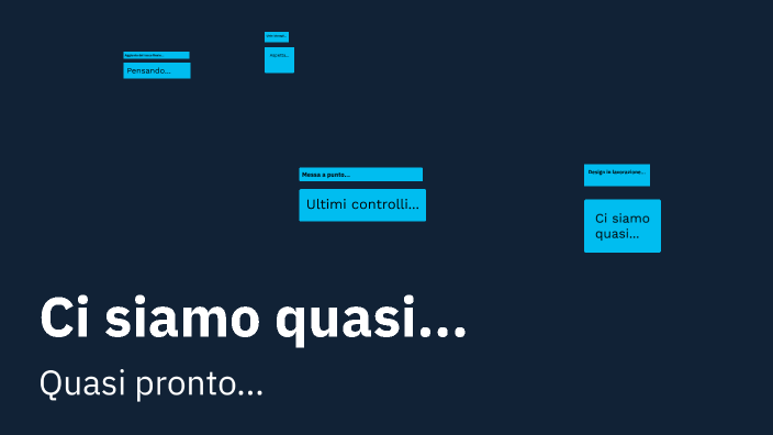 Informatica by on Prezi