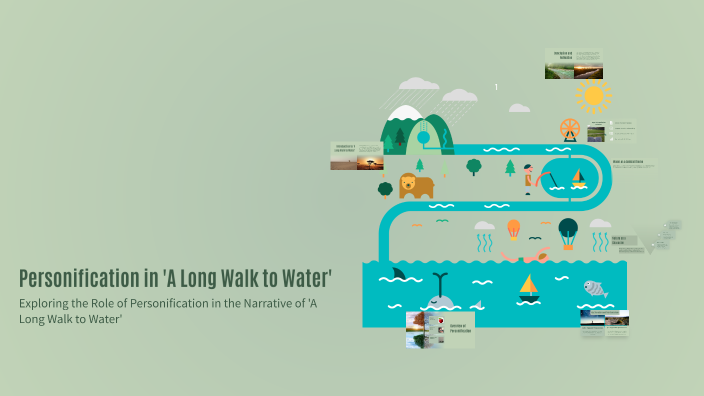 Personification in 'A Long Walk to Water' by Camie Walker on Prezi