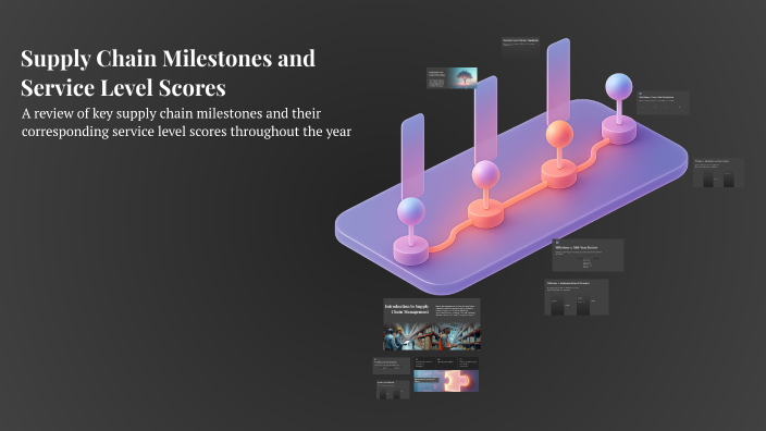 Supply Chain Milestones and Service Level Scores by Tobias Horne on Prezi