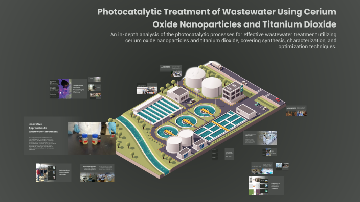 Photocatalytic Treatment of Wastewater Using Cerium Oxide Nanoparticles ...
