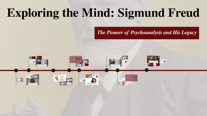 Exploring the Mind: Sigmund Freud by Николина Васић on Prezi
