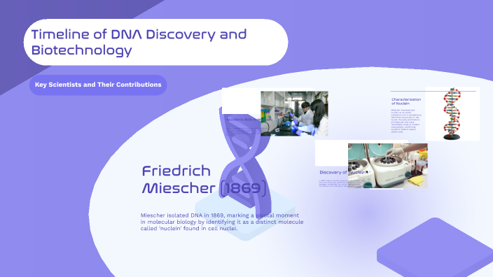 Timeline of DNA Discovery and Biotechnology by Harsh Patel on Prezi