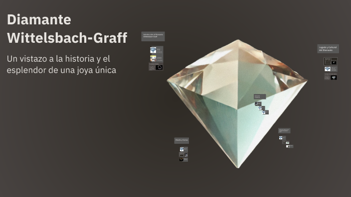 Diamante Wittelsbach-Graff by Omar kebe on Prezi