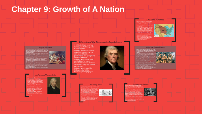 Chapter 9: Growth of A Nation by Seth Tripp on Prezi