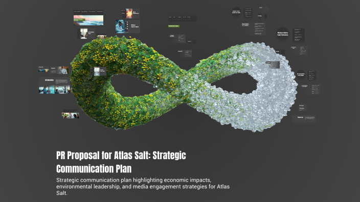 PR Proposal for Atlas Salt: Strategic Communication Plan by Nelson ...