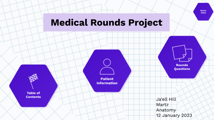 anatomy medical rounds by Ja'ell Hill on Prezi