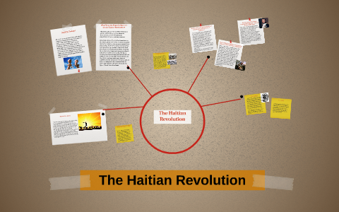 The Haitian Revolution by Adam Sobh on Prezi
