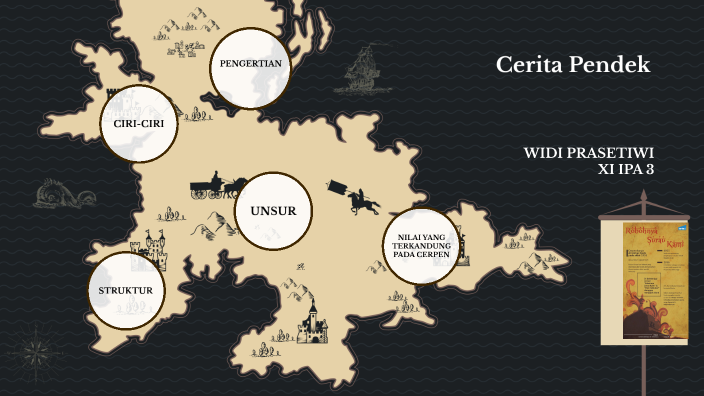 PPT CERPEN by widi prasetiwi on Prezi
