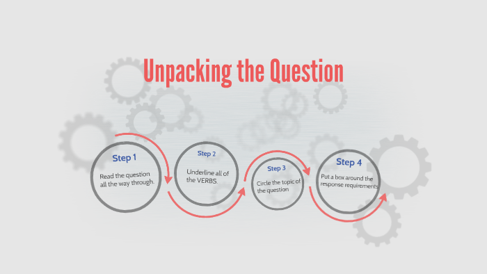 Unpacking the Prompt by Lori Turner on Prezi