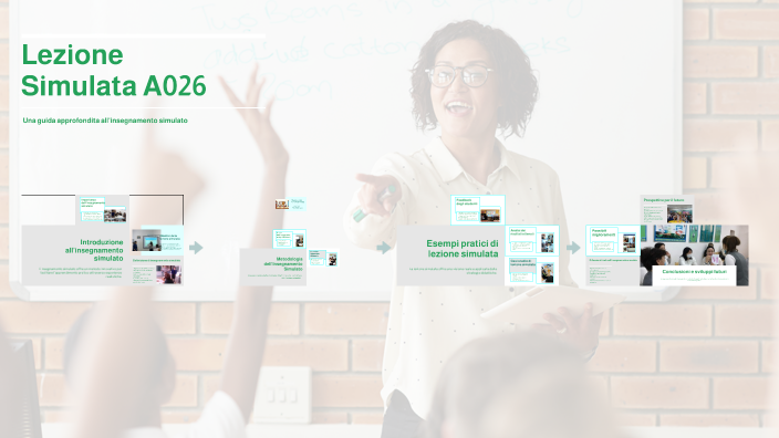 Lezione Simulata A026 by michela noviello on Prezi