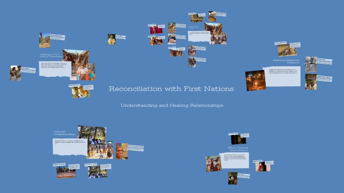 Reconciliation with First Nations by Bianca Fabjancic on Prezi