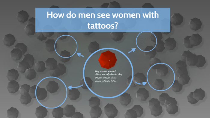 How do men see women with tattoos? by Mattea Davis on Prezi