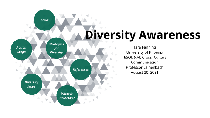 Diversity Awareness by Tara Fanning on Prezi