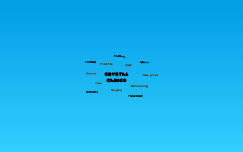 All About Me~ Crystal Carico by Crystal Carico on Prezi