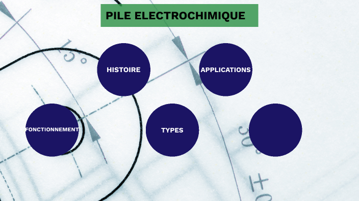 Pile électrochimique by Abderahmen Moumen on Prezi