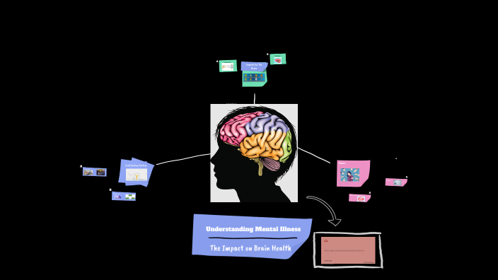 Understanding Mental Illness by Alexandria Isaac on Prezi