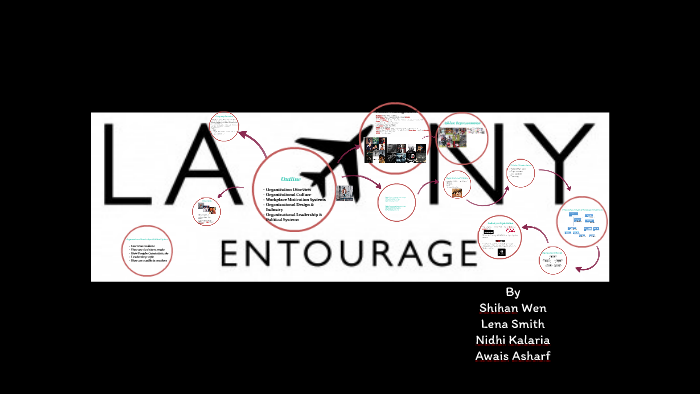 Entourage Management Group by Shihan Wen on Prezi